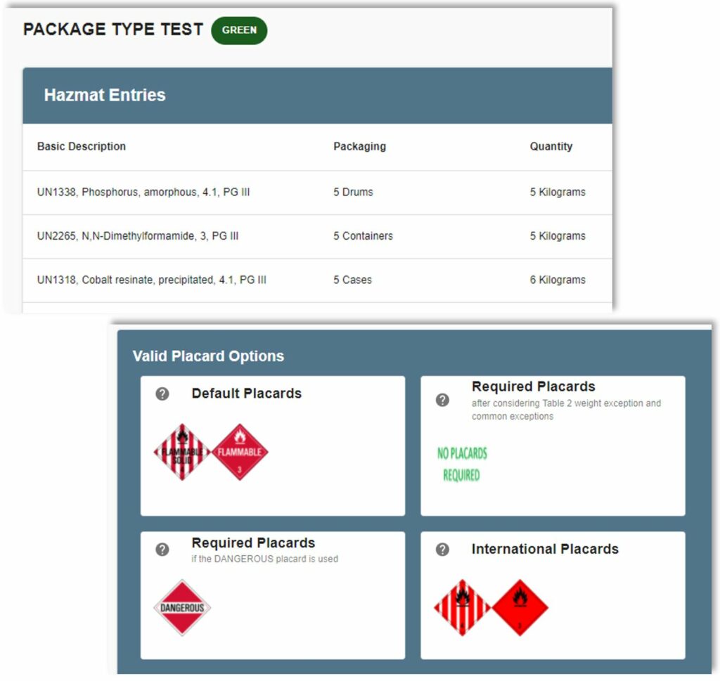 Our Solution - PlacardPass